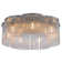 Meyda Lighting 7 - Light Flush Mount | Perigold